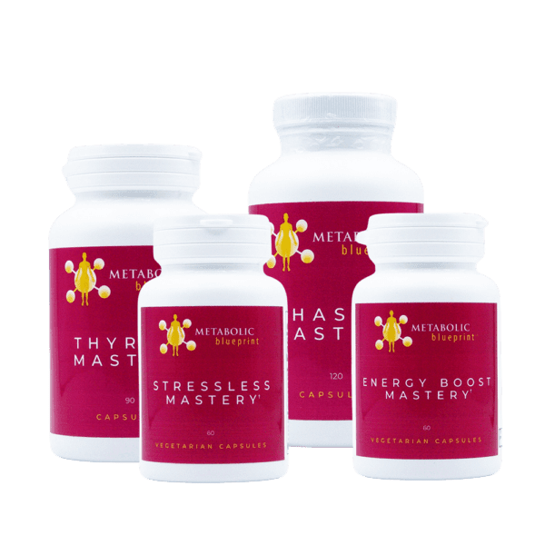 THYROID SUPPORT BUNDLE - METABOLIC blueprint LLC.